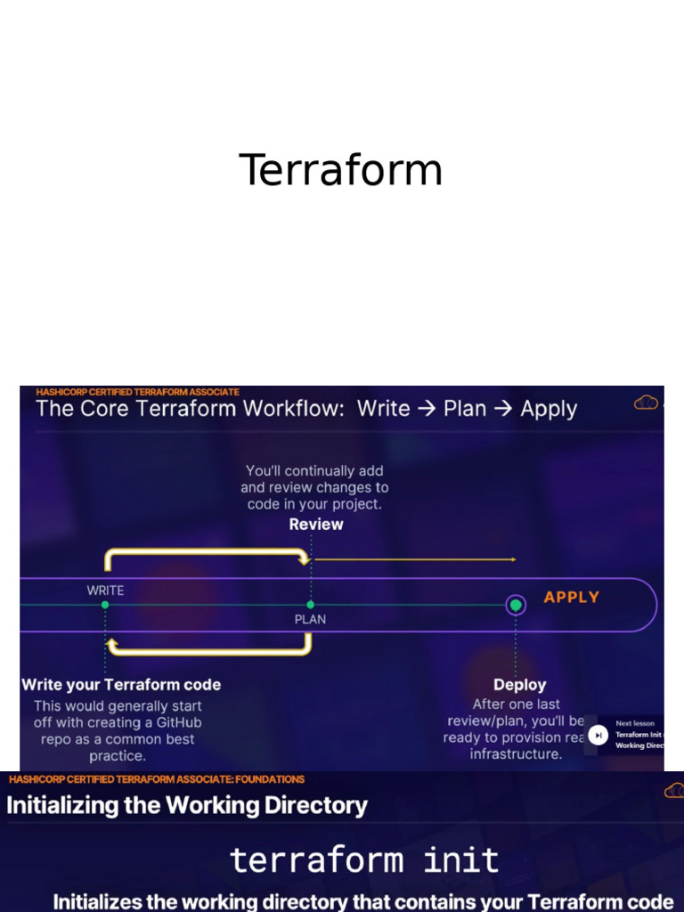 Terraform | PDF | Computers