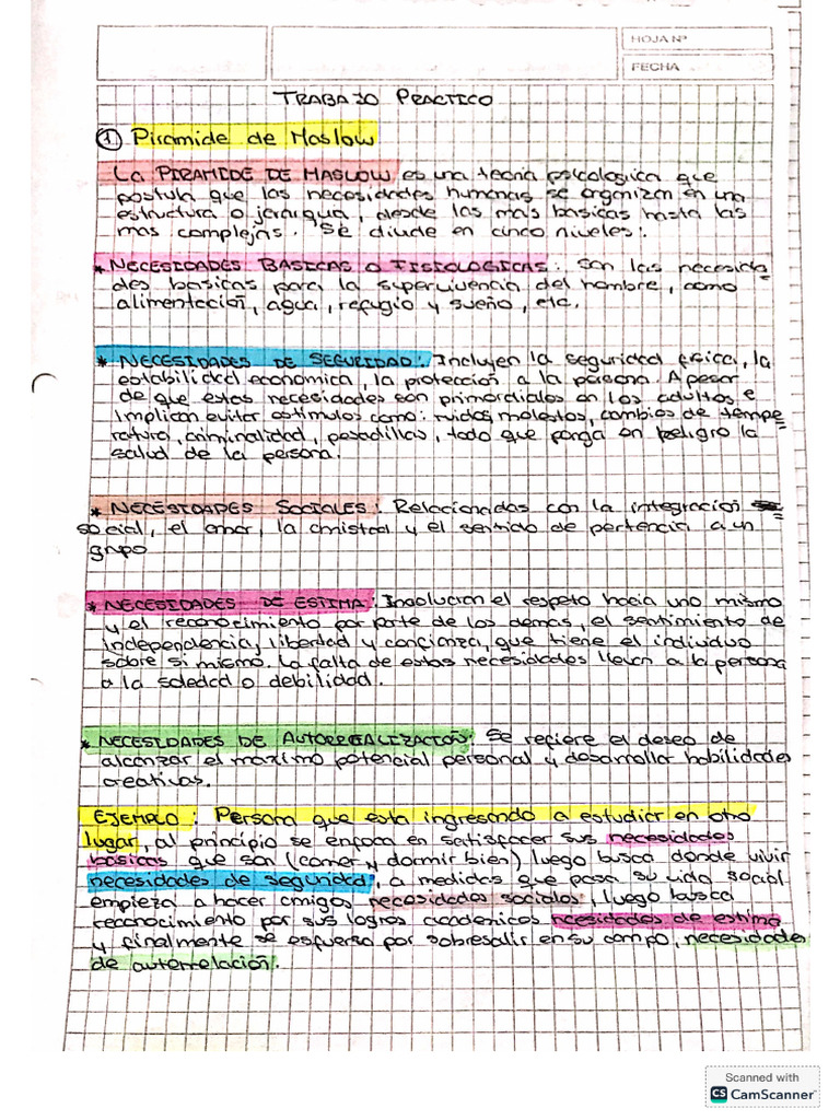 Pirámide de Moslow | PDF