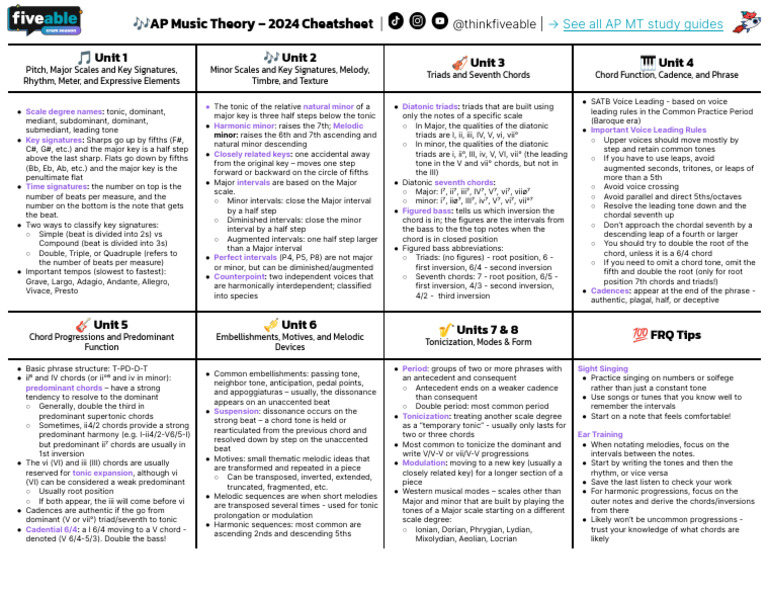 AP Music Theory 2024 Cheatsheet | PDF | Chord (Music) | Interval (Music)
