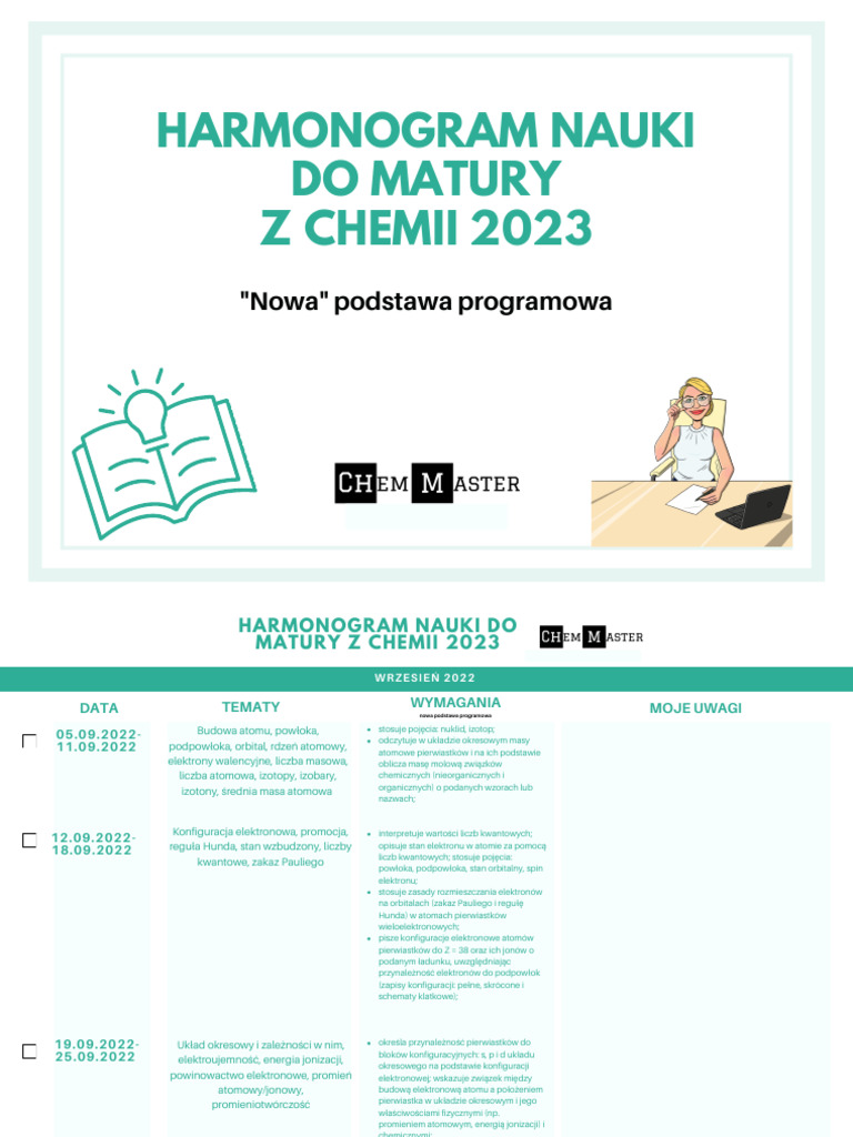 Harmonogram Powtorek Nowa Podstawa | PDF