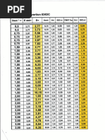 UPN (UNP) European Standard U Channels, UPN Steel Profile ...