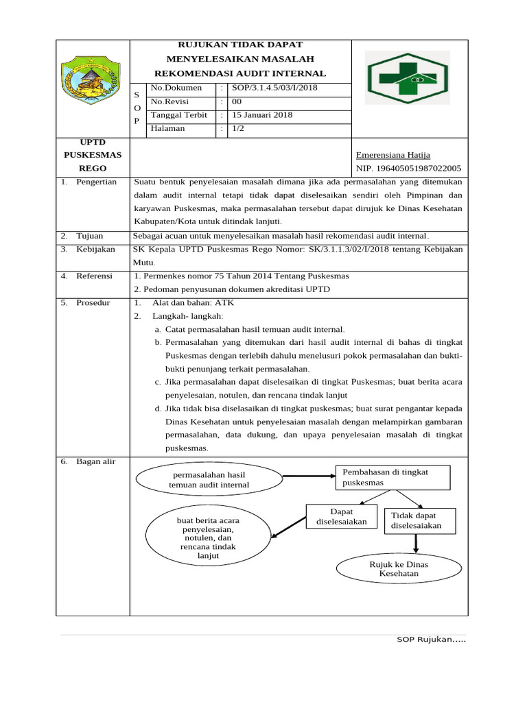 3.1.4.5 SOP Rujukan (SDH) | PDF | Bisnis