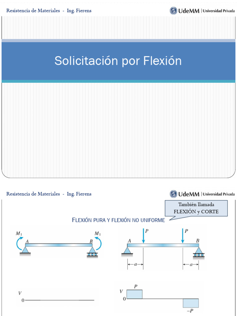 Flexión Pura | PDF