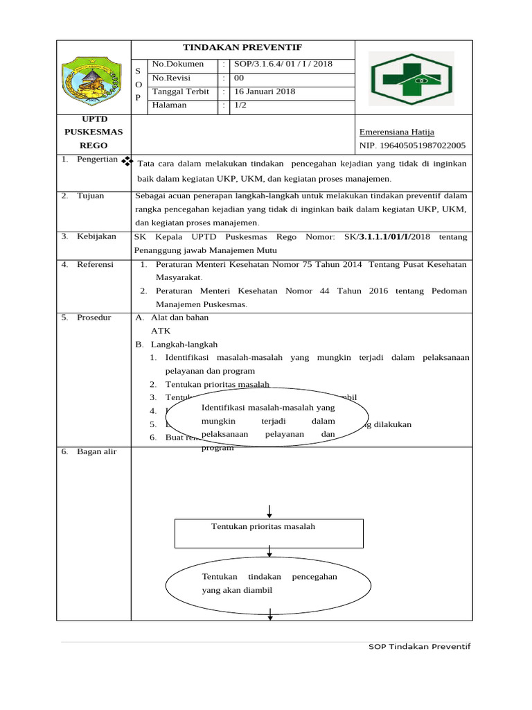 3.1.6.4 SOP Tindakan Preventif (SDH) | PDF
