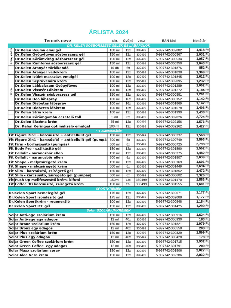 DR - Kelen Árlista 2024 | PDF
