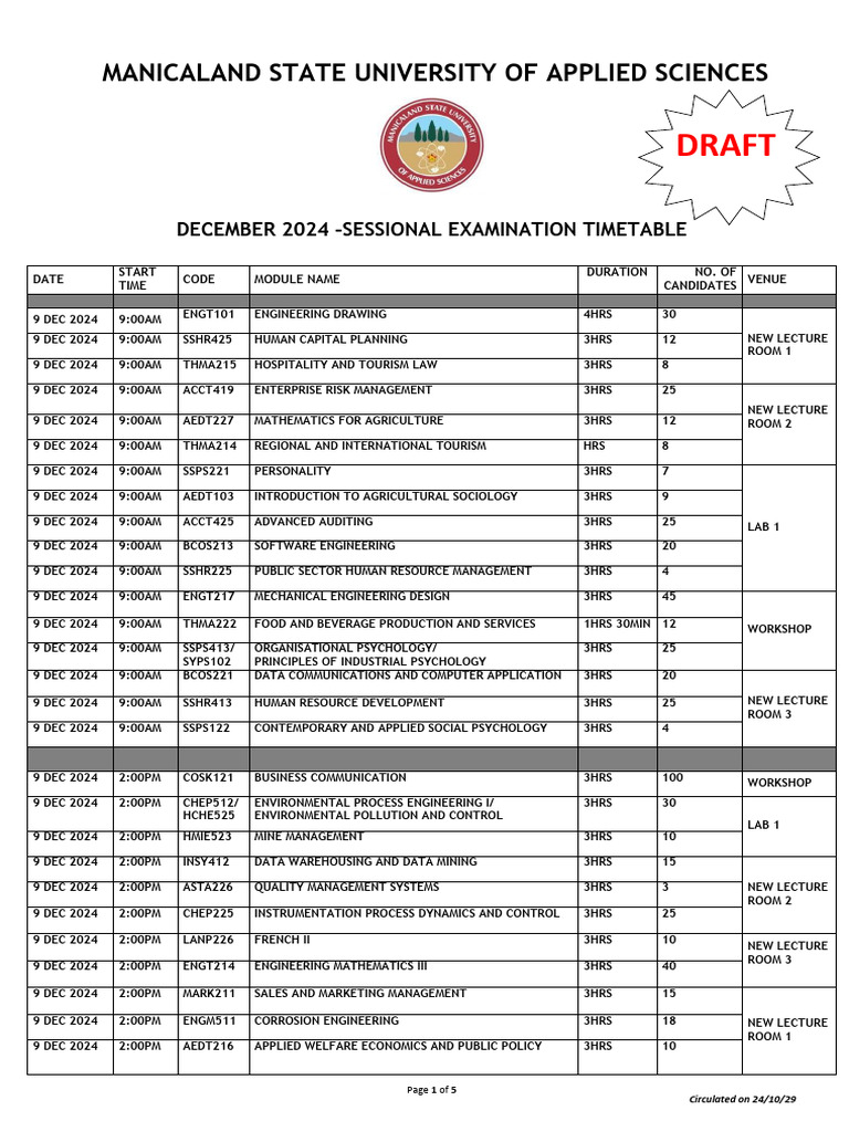 DEC 24 1st DRAFT EXAM TIMETABLE | PDF | Engineering | Economics