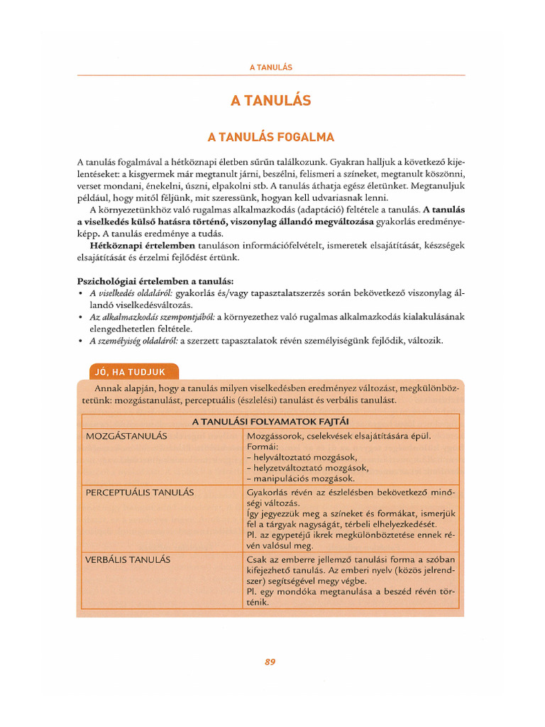 A Tanulás - Tankönyvi Anyag | PDF