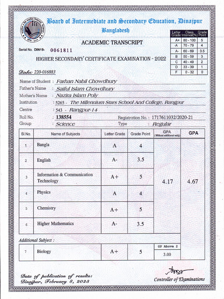 Farhan HSC Marksheet | PDF