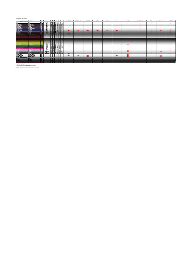 Miteam Color Chart Final 2020 | PDF | Grey | Image Processing