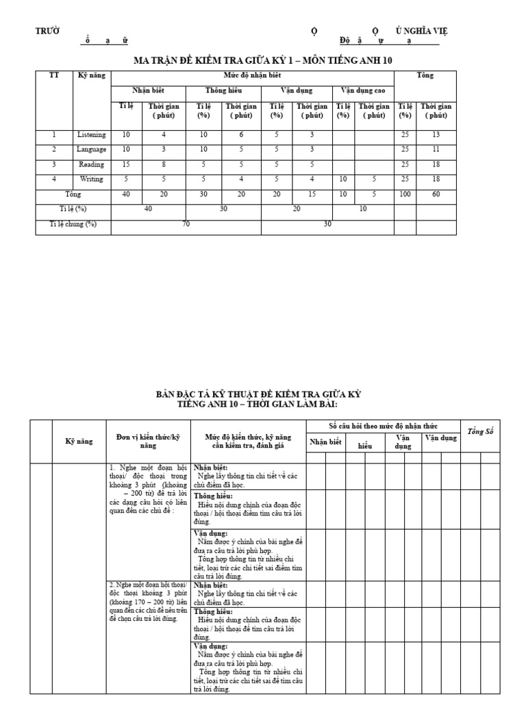 Ma Tran Ban Dac Ta de Giua Ki 1 Tanh 101112 | PDF