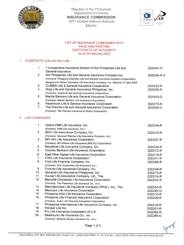 List of Valid Insurance Companies in Philippines | PDF | Insurance ...