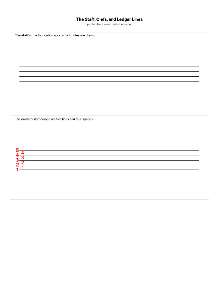 1 - The Staff, Clefs, and Ledger Lines | PDF