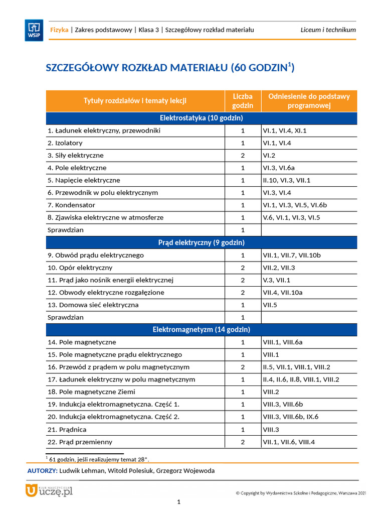 Fiz SPP Fizyka ZP KL 3 Szczegolowy Rozklad Materialu | PDF