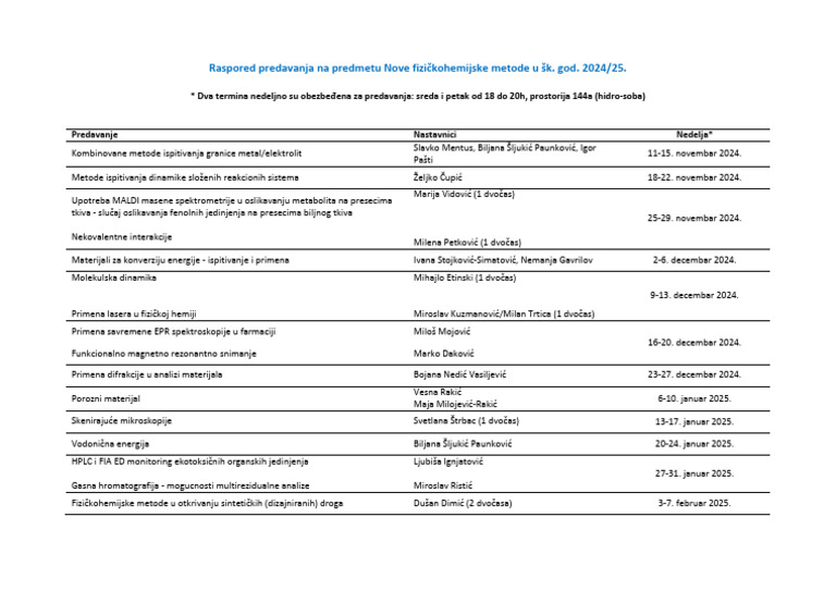 Raspored predavanja: Nove fizičkohemijske metode 2024/25 | PDF