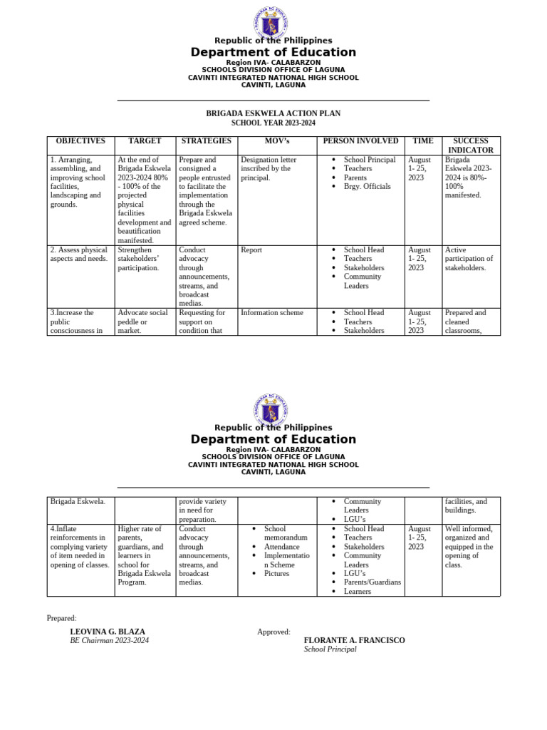 BRIGADA-ACTION-PLAN | PDF | Learning | Behavior Modification