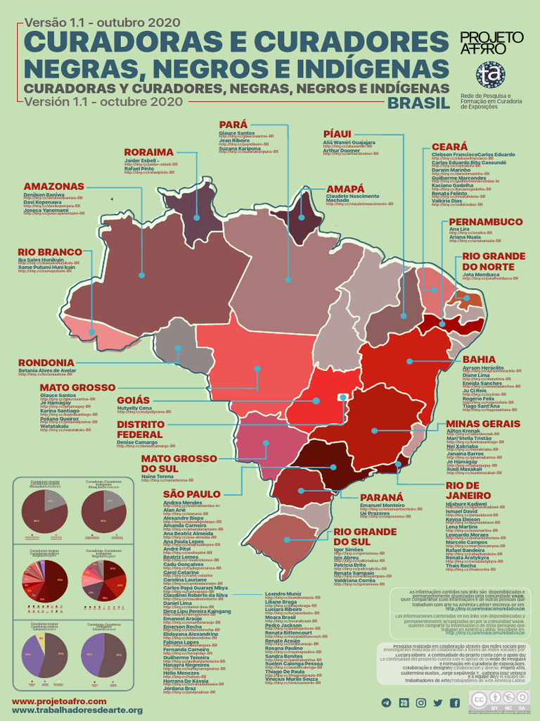 Mapa - Curadoras Curadores Negros Indigenas V11 Noviembre 2020 Verde-1 ...