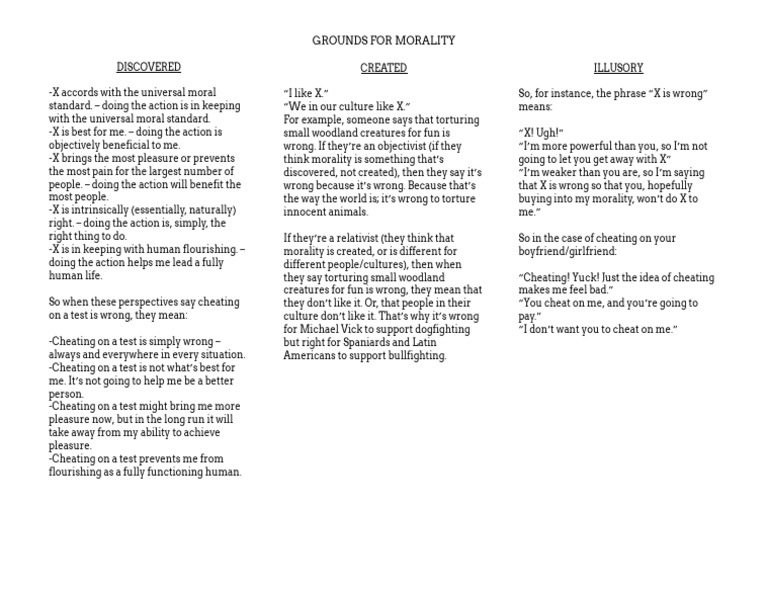 3.h.ii.a - Goodness Morality Grounds Chart | PDF | Psychology