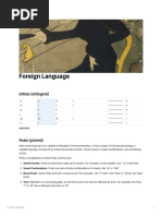 Mandarin Chinese Pinyin Chart With Audio - Yabla Chinese | PDF | Pinyin ...