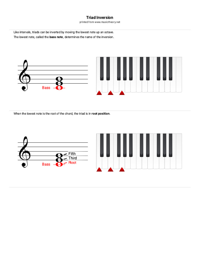 20 - Triad Inversion | PDF | Language Arts & Discipline | Art