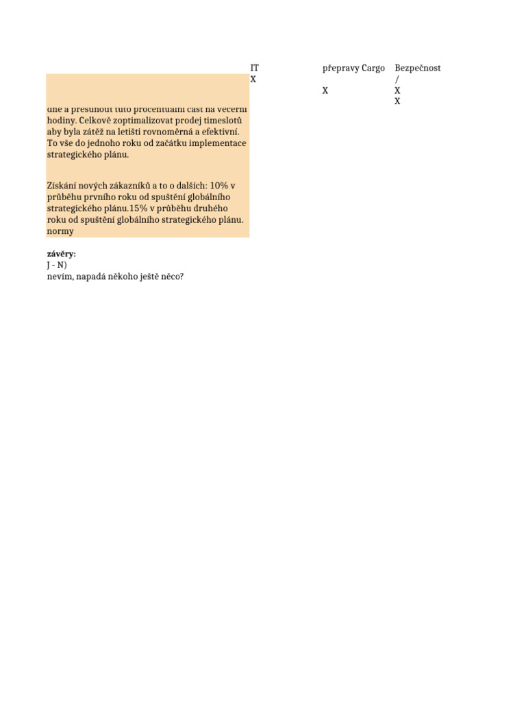 letiste_oddeleni_cile | PDF