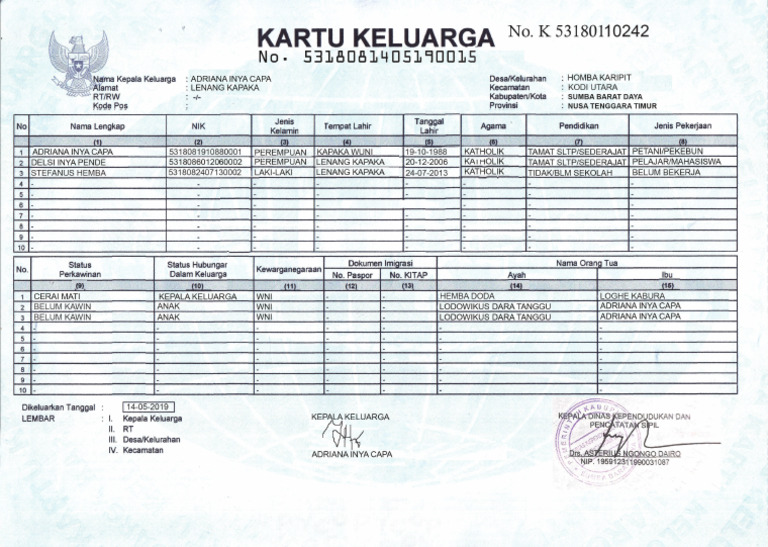 KK Delsi Inya Pende | PDF