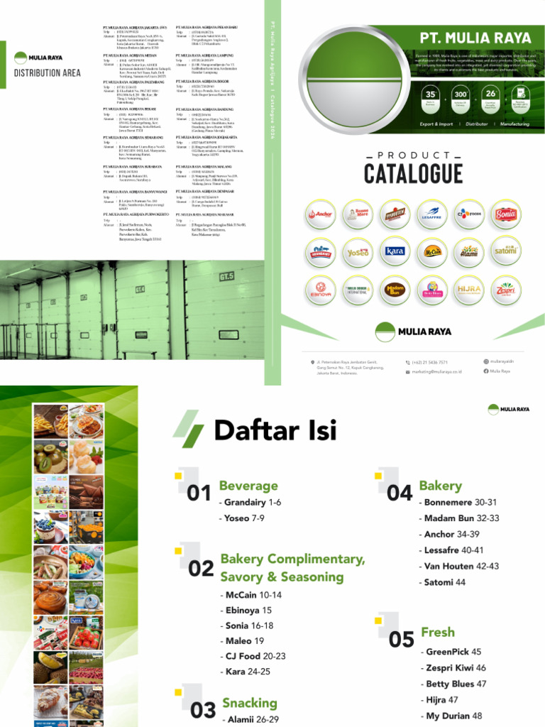 New Katalog Mulia Raya 07-08-2024 | PDF