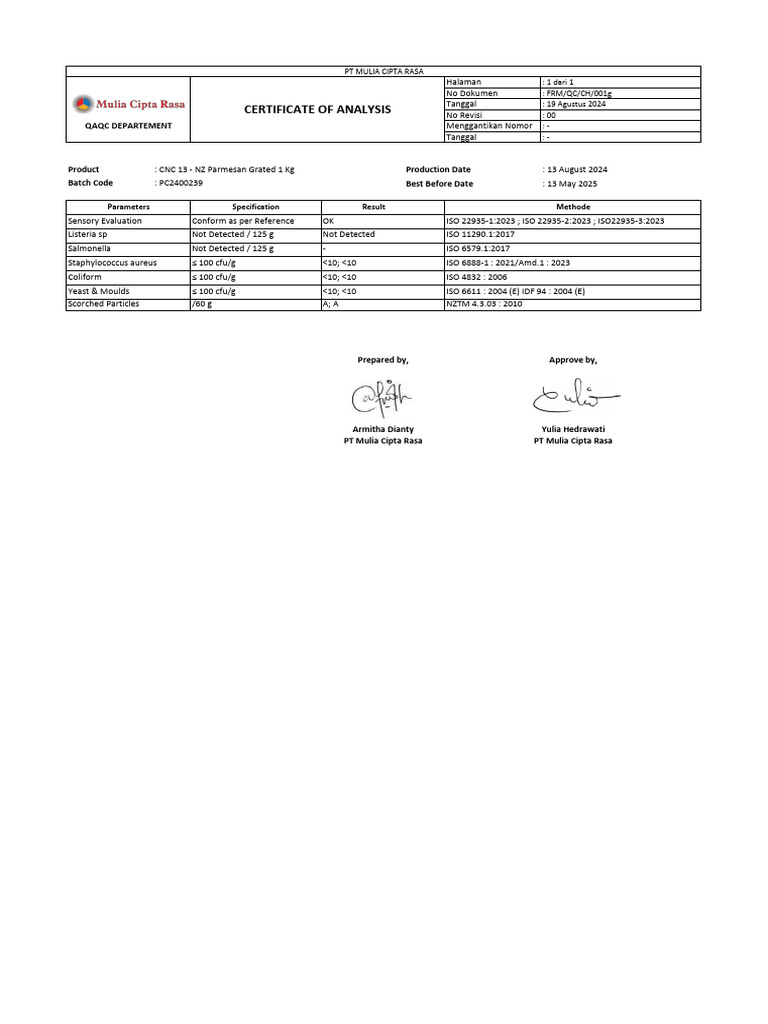 Certificate of Analysis for NZ Parmesan | PDF | Microbiology