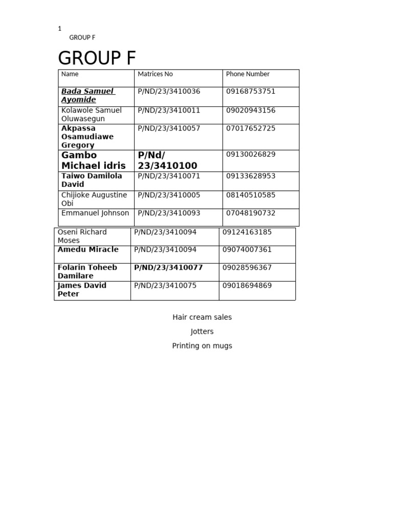Group F: Gambo Michael Idris P/ND/ 23/3410100 | PDF | Wellness