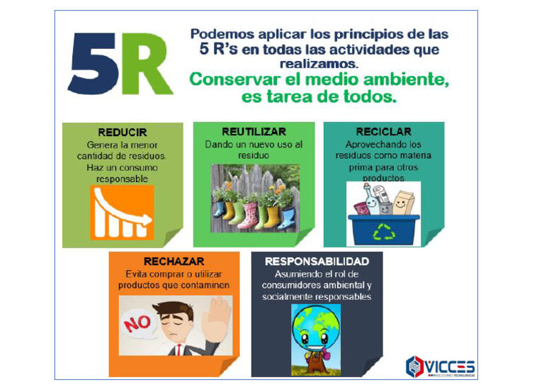 Las 5R de Antapaccay | PDF