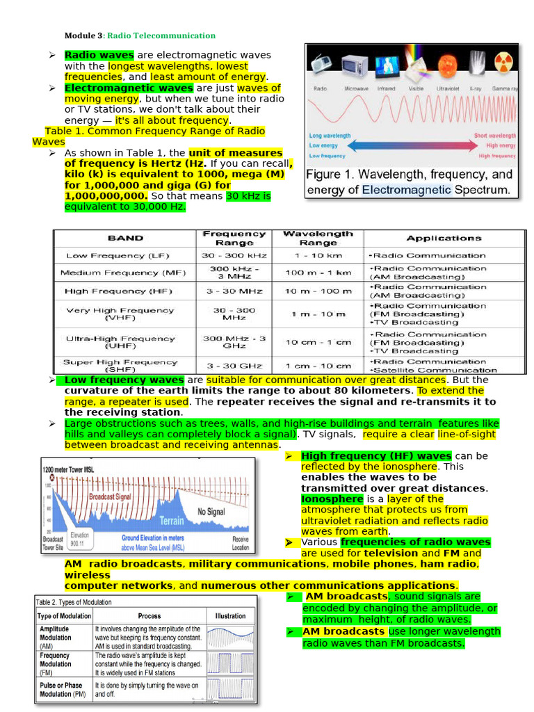 Module-3 | PDF | Radio | Radio Wave