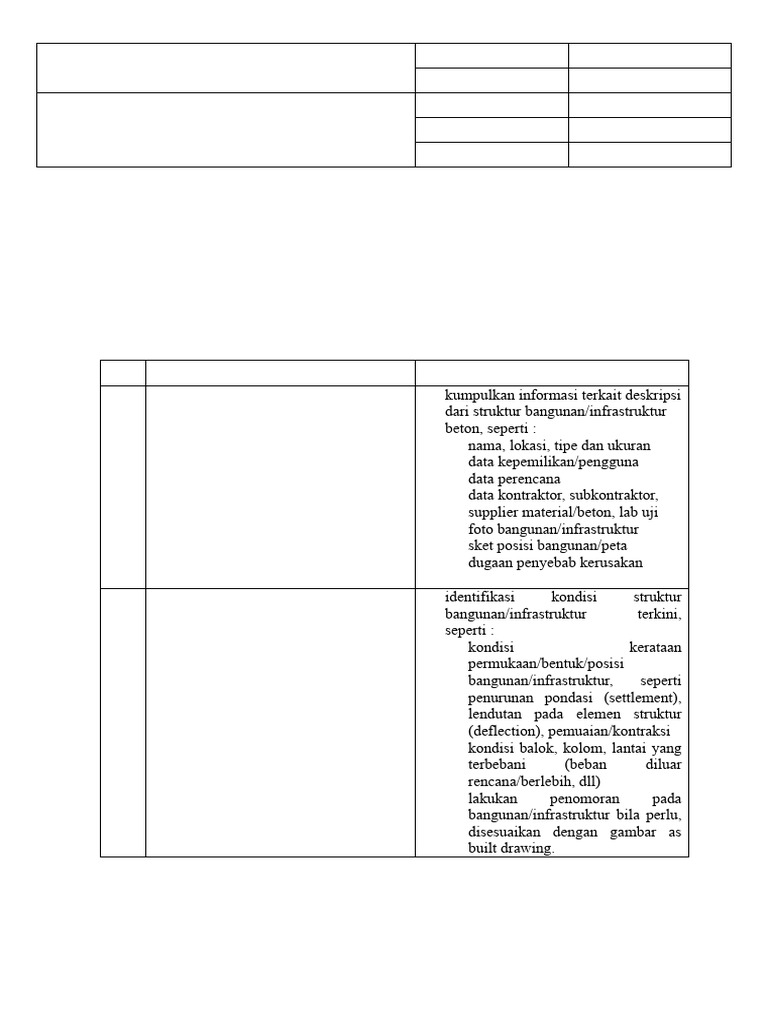 IK 08-Pemeriksaan Visual REV1 | PDF