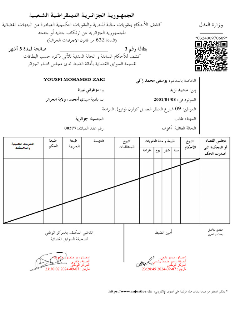 Yousfi Mohamed Zaki | PDF