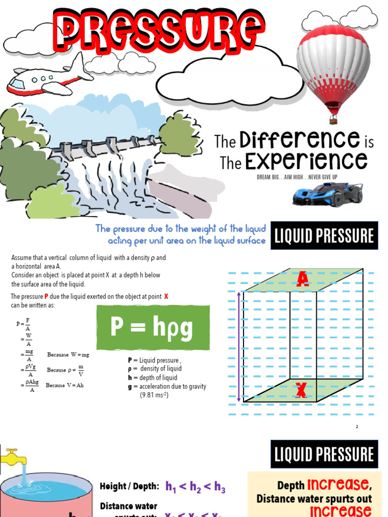 Understanding Liquid and Gas Pressure | PDF | Buoyancy | Pressure