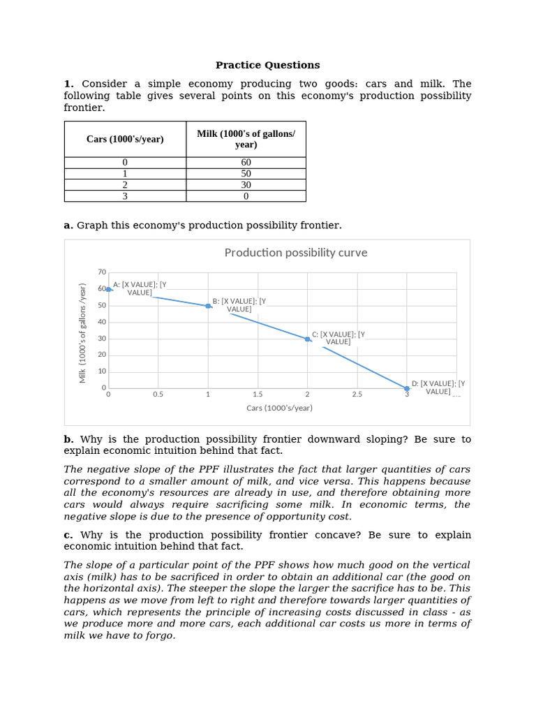 Production Possibility Frontier Analysis | PDF | Demand | Supply ...