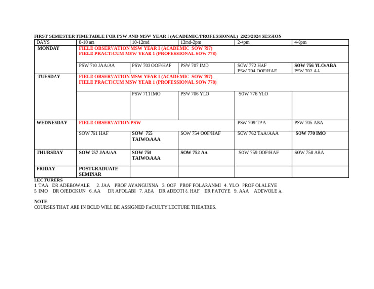 4TH Draft Time Table For PSW, MSW Year I | PDF