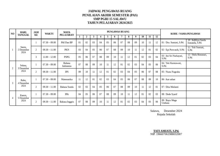 Jadwal Pengawas Ruang Pas | PDF