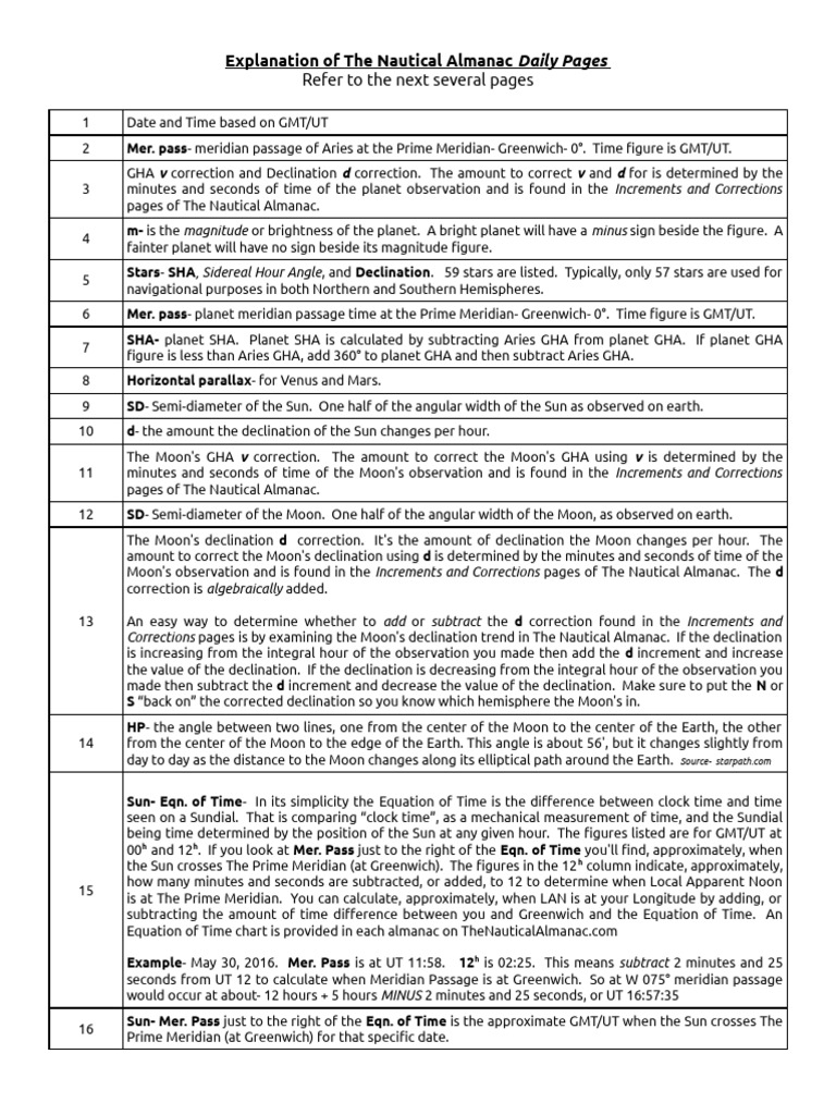 Explanation of The Nautical Almanac Daily Pages COMPLETE | PDF ...