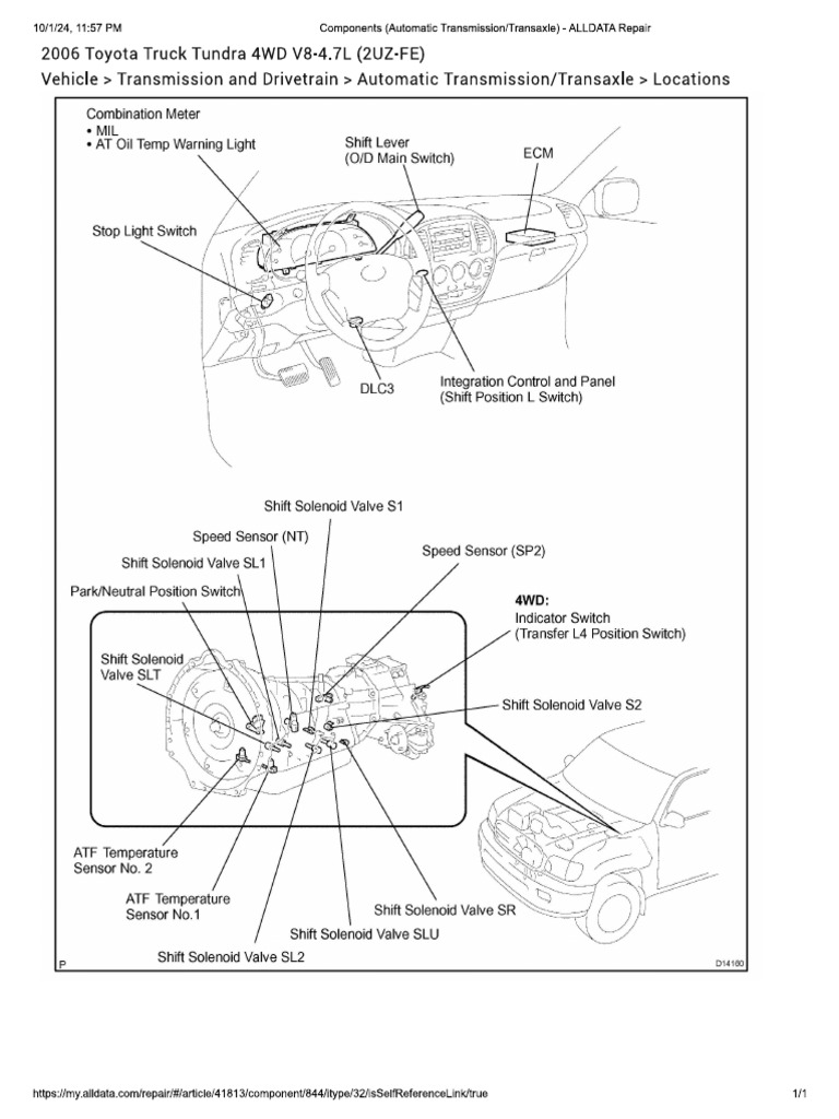 FJ 5 | PDF