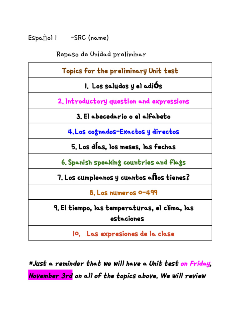 Repaso de Unidad Preliminar Español 1 | PDF | Artes del Lenguaje y ...