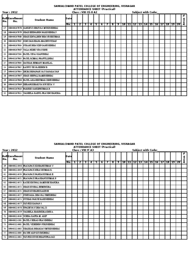 Attendance Sheet Practical 2012 | PDF