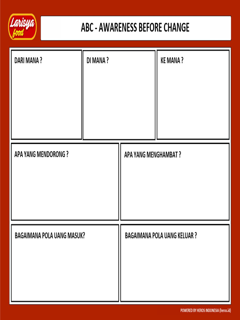 Awareness-before-Change - A3 | PDF