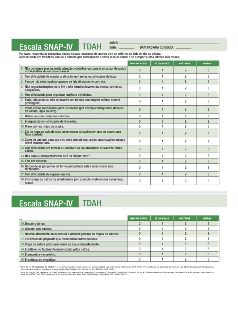 SNAP IV (27 Itens) | PDF