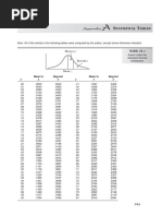 T Tables | PDF | Statistical Theory | Statistical Analysis