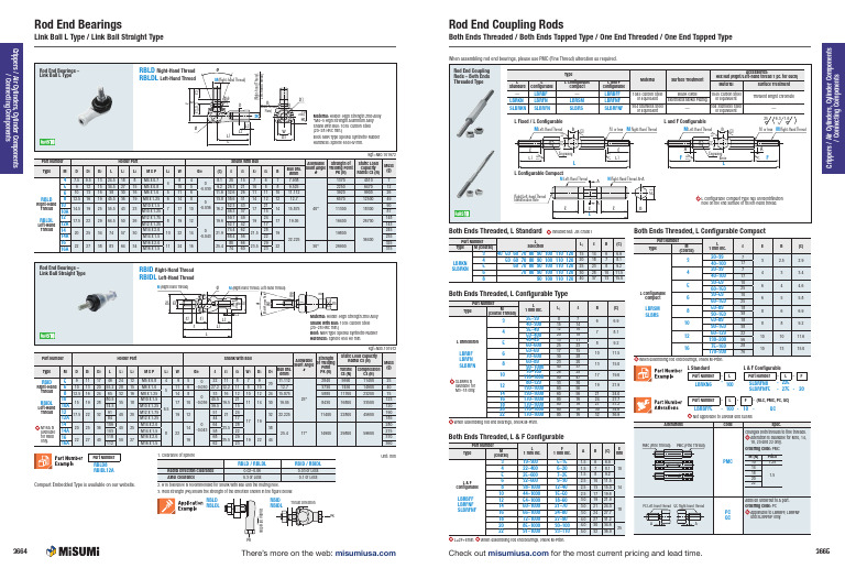Misumi Rod End Bearings Sheet | PDF | Materials | Building Materials