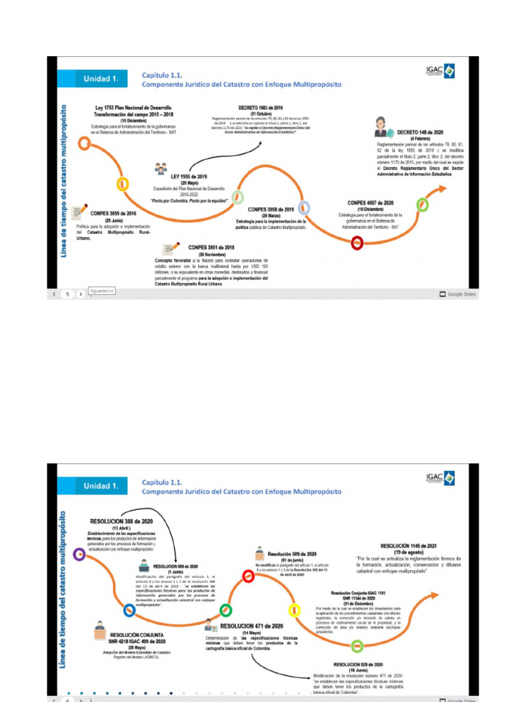 CAPITULO 1 - Fundamentos Legales CasMulti | PDF