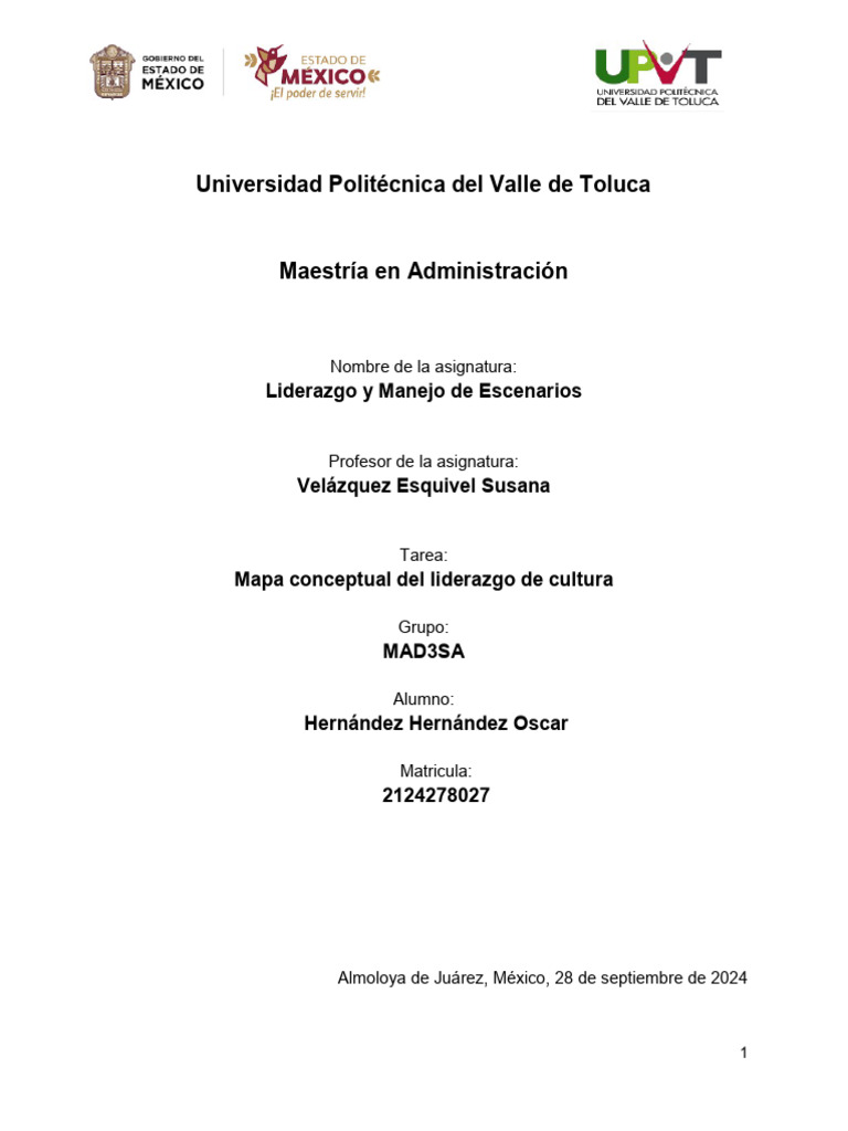 OHH - U2 - T1 - Mapa Conceptual Liderazgo de Cultura | PDF | Liderazgo | Cultura organizacional