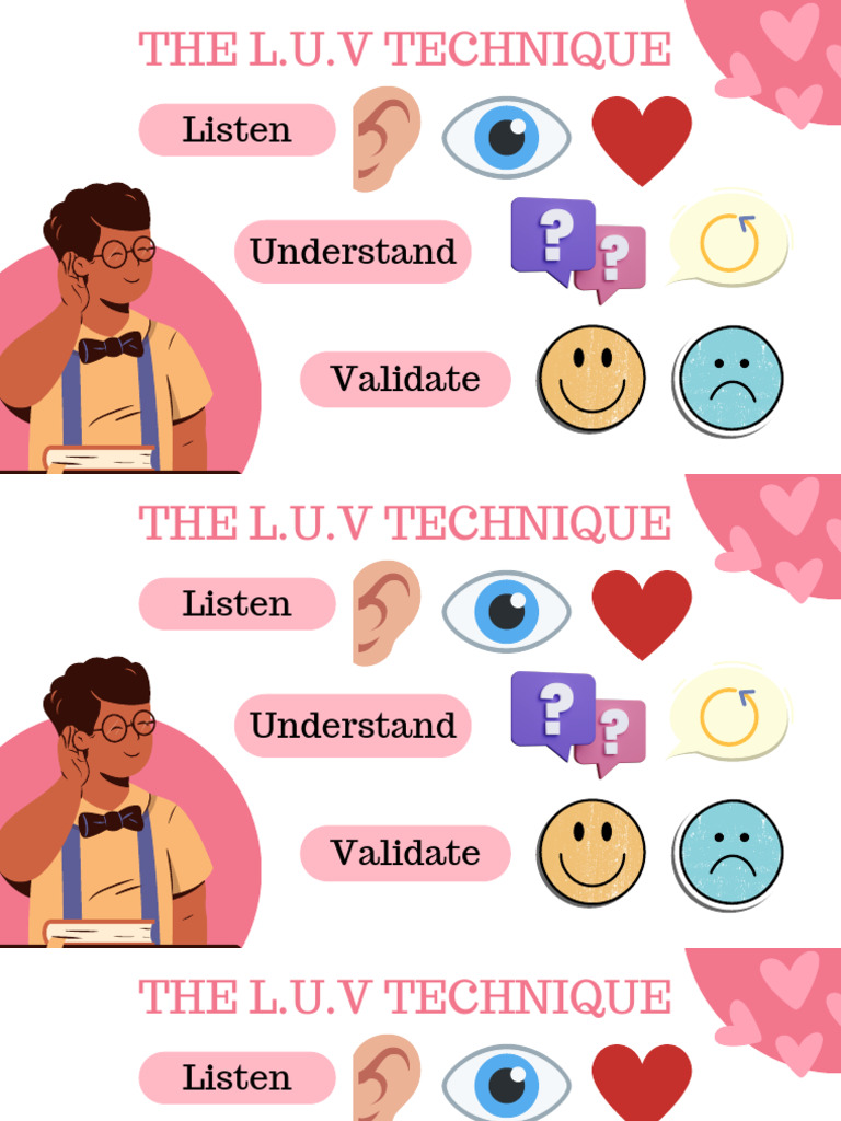 Listening Skill | PDF