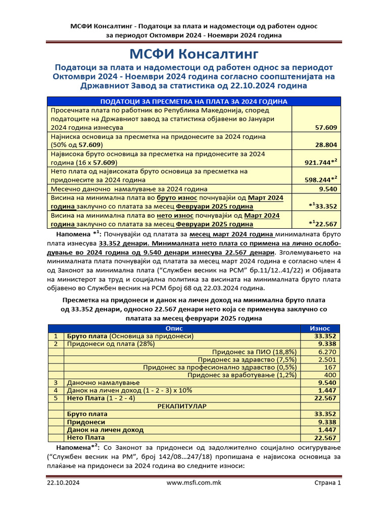 Podatoci Za Plata I Nadomestoci Za Period Oktomvri 2024 Noemvri 2024 ...