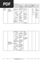 Evolución de las Finanzas Empresariales | PDF | Business | Economias