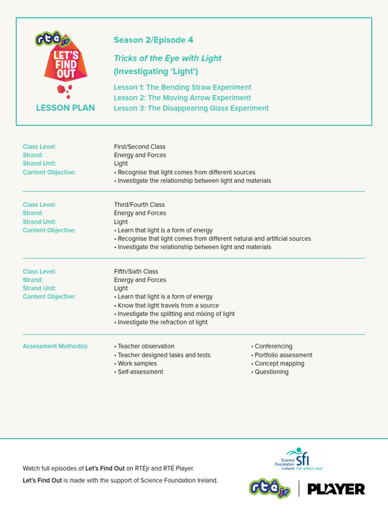 Lesson Plan Straw in Water | PDF | Experiment | Teachers